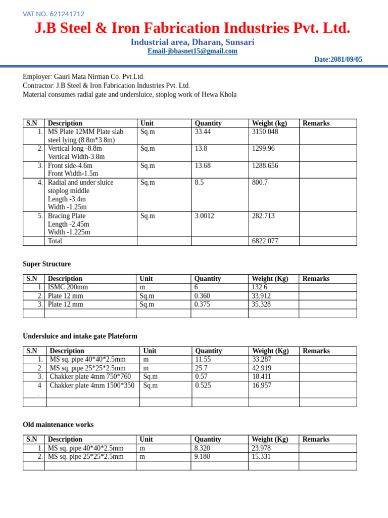 Gaurimata Super Structure Bill of Hewa Khola | PDF