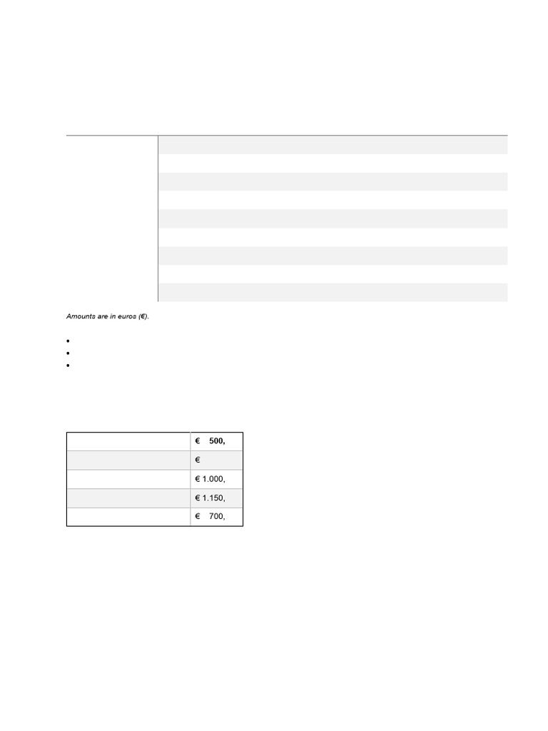 NFP and MSP Fellowship Holder Obligations | PDF