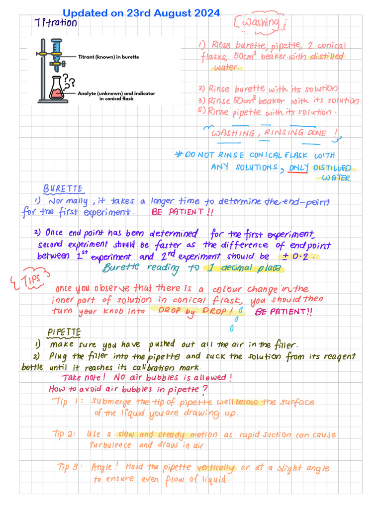 Practical 2024 3 | PDF