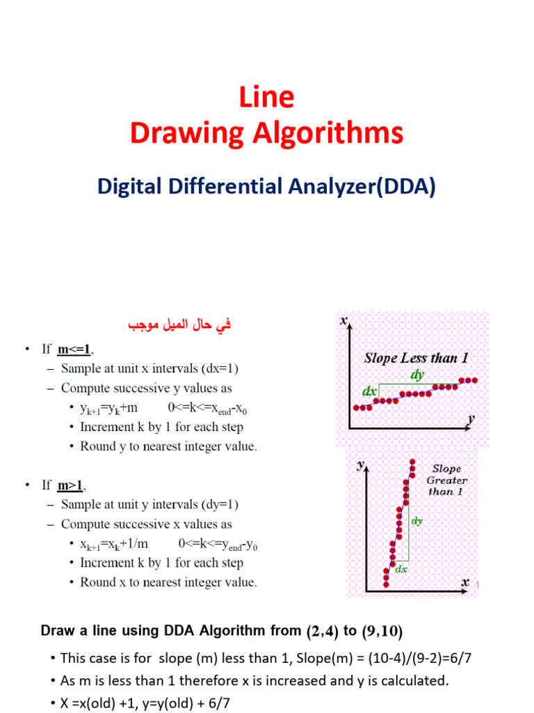 المحاضرة الاولى عملي | PDF | Algorithms | Computer Science