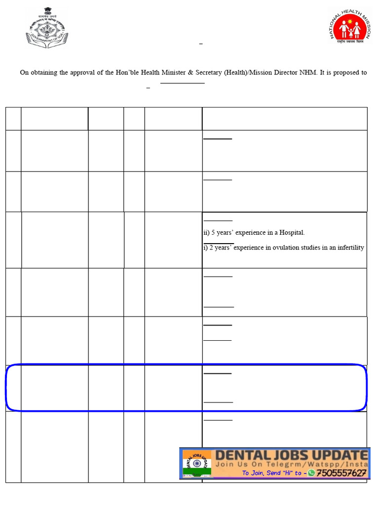 NHM Goa Dental surgeon and Dental Tech (1) | PDF | Homeopathy | Ayurveda