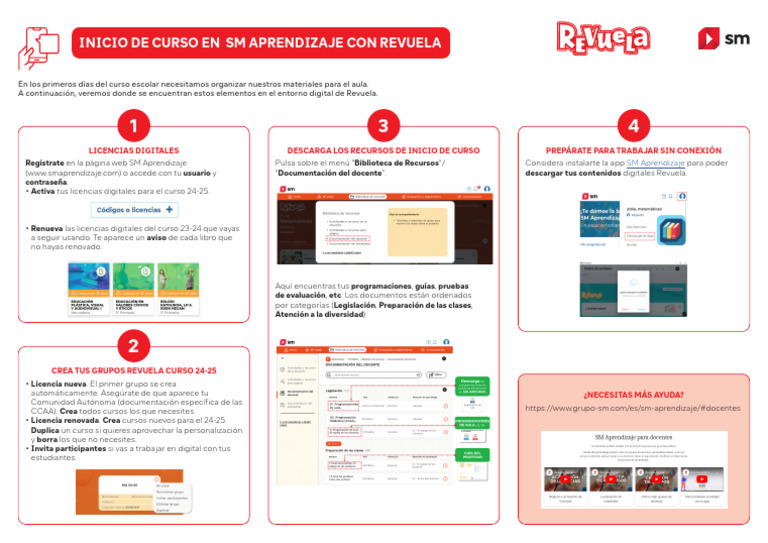 sm-aprendizaje-materiales | PDF