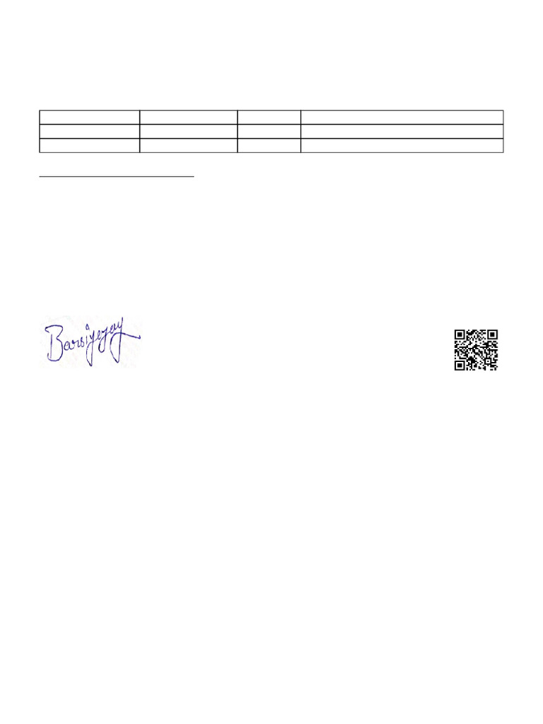 m.d Aftab Ali 20241221 Report 1 | PDF