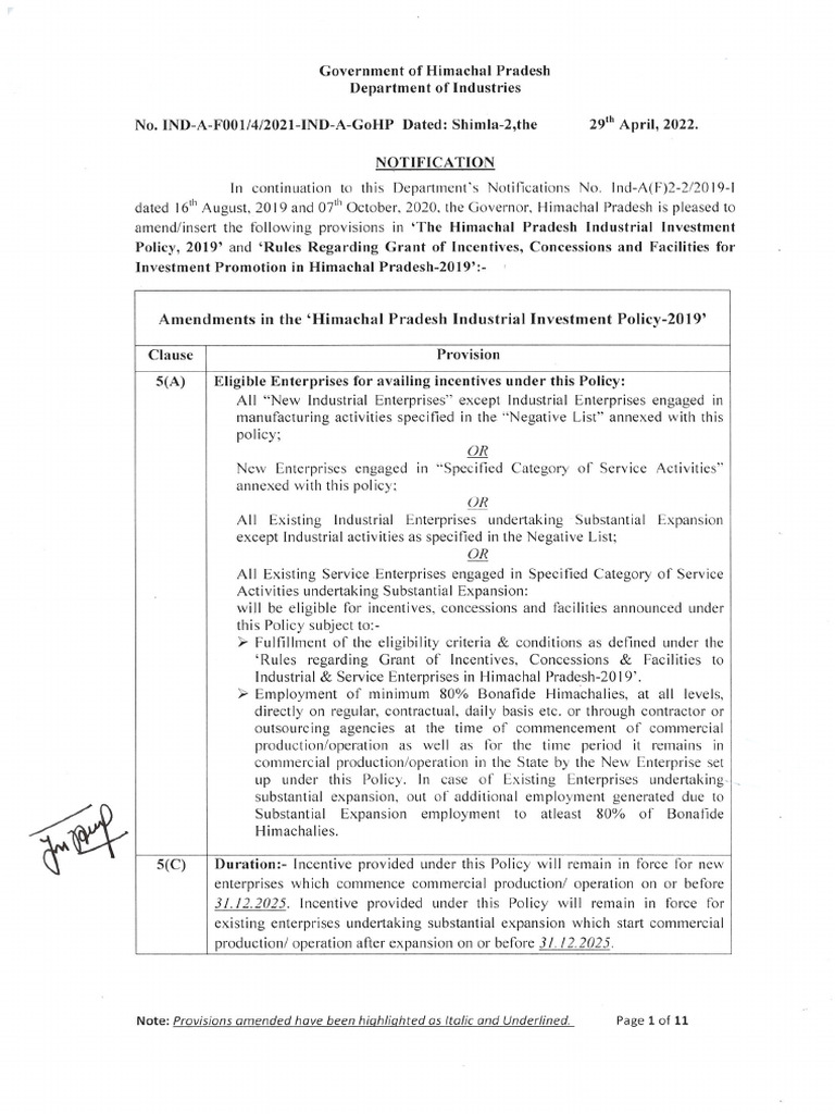 Industrial Policy Amendment | PDF
