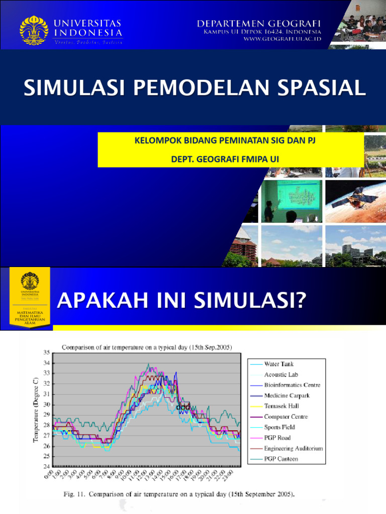 W13 SIMULASI dan ASUMSI dalam SIMULASI PEMODELAN SPASIAL | PDF