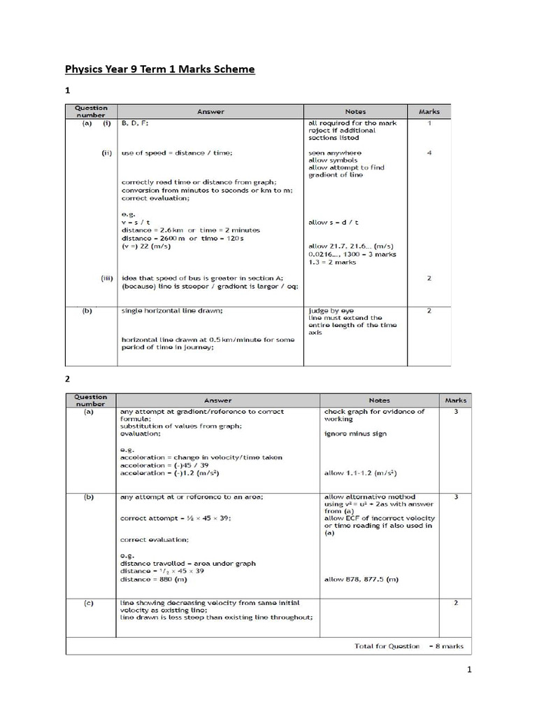 Physics Year 9 Term 1 Marks Scheme | PDF | Force | Velocity