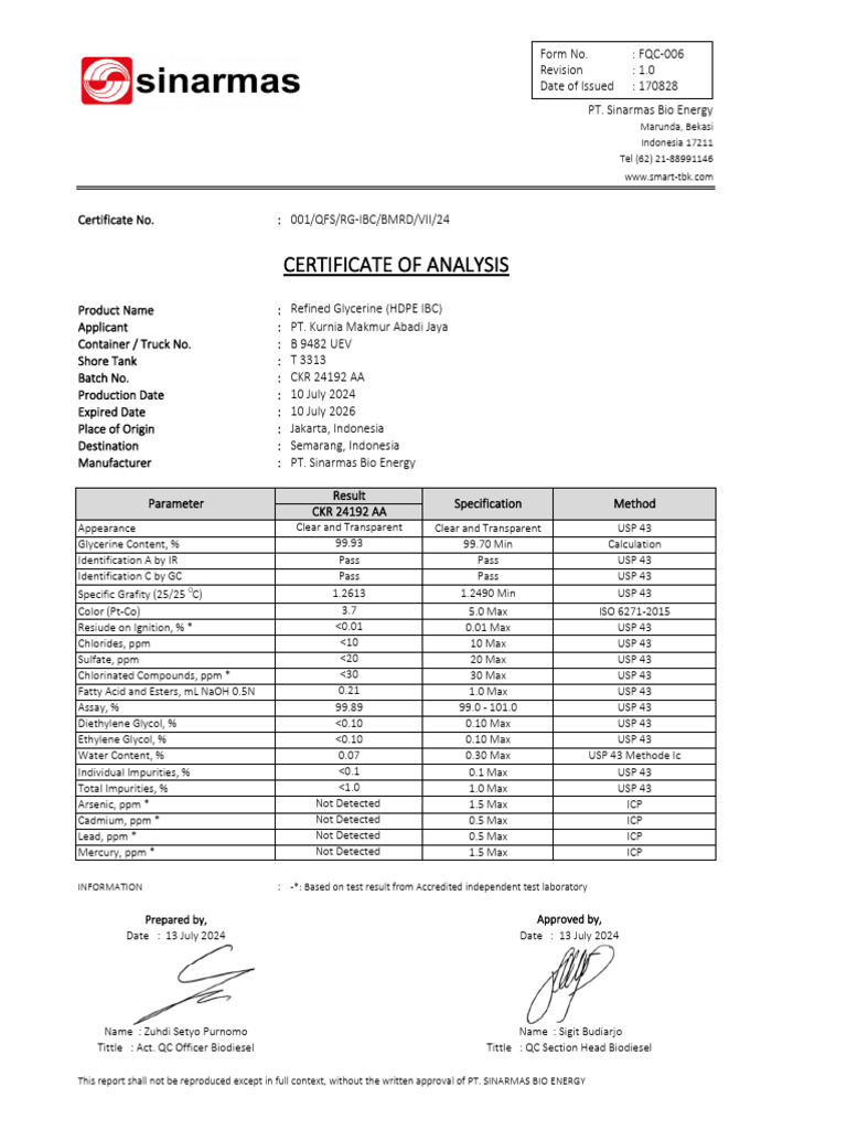 Coa Refined Glycerine 92aa Sinarmas | PDF