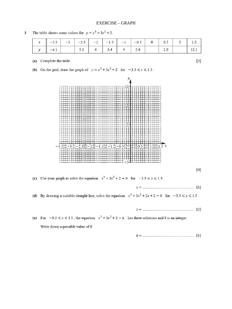 Exercise Graph | PDF