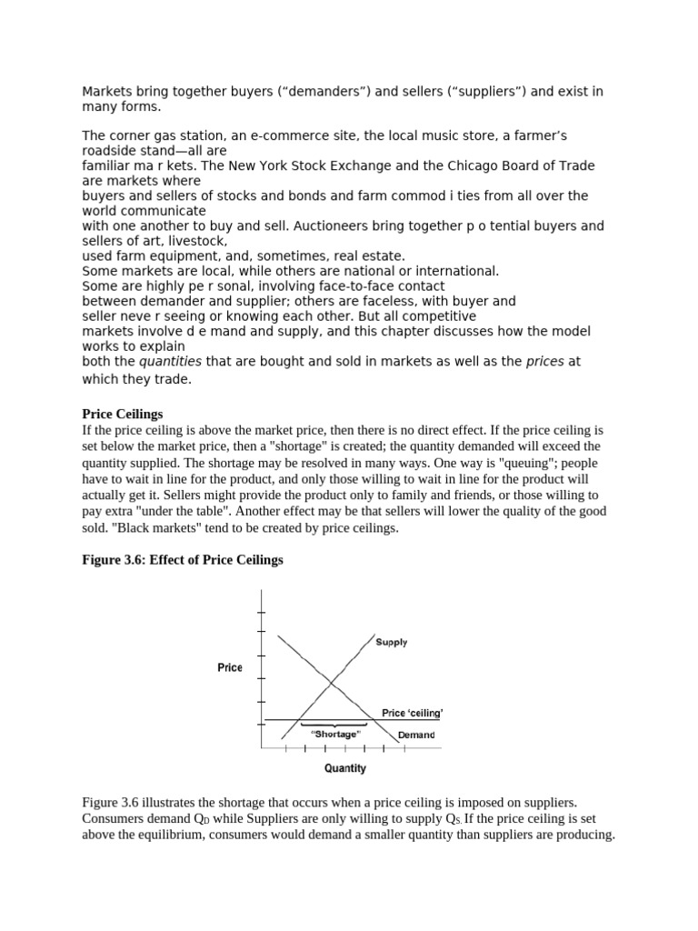 Effects of Price Ceilings Explained | PDF | Minimum Wage | Price Controls