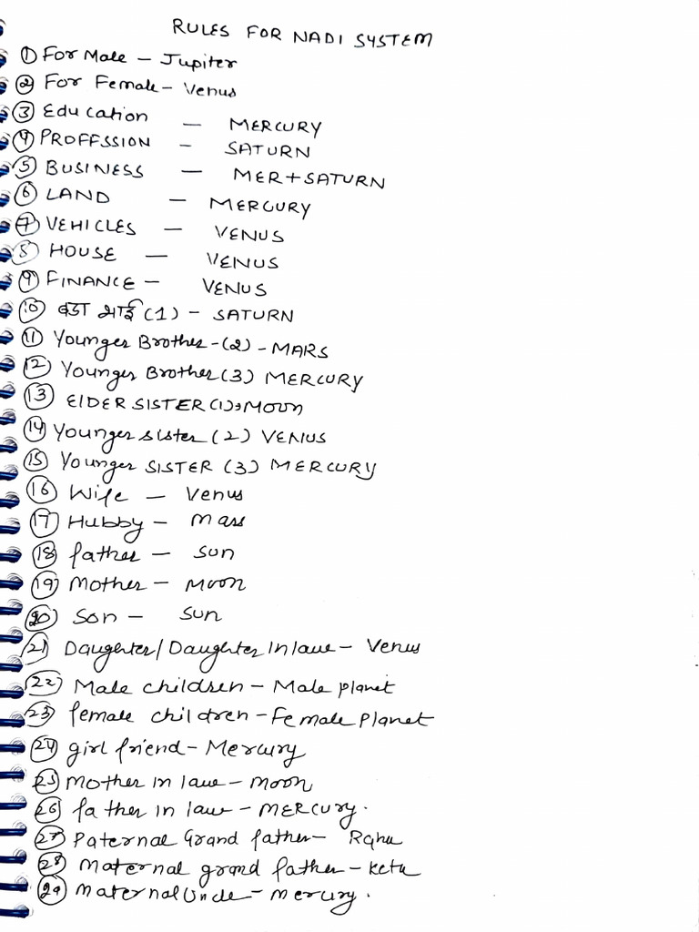 Rule For Nadi System | PDF