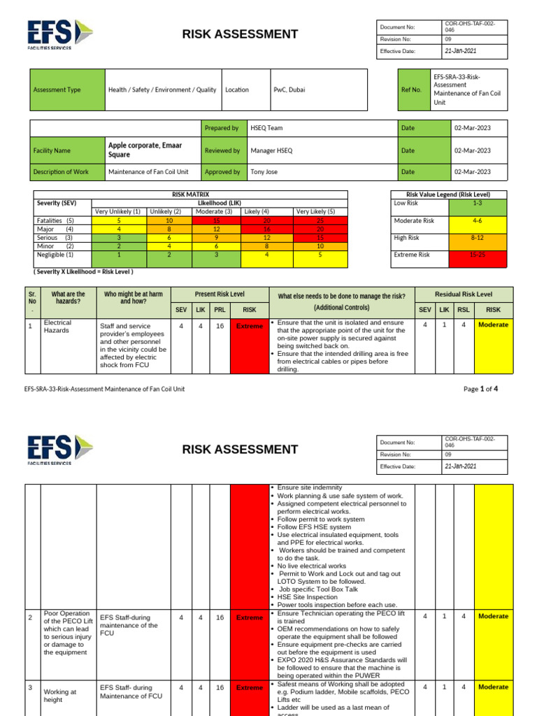 EFS-PwC-SRA-017 Risk Assessment For Maintenance of Fan Coil Unit | PDF | Occupational Safety And ...