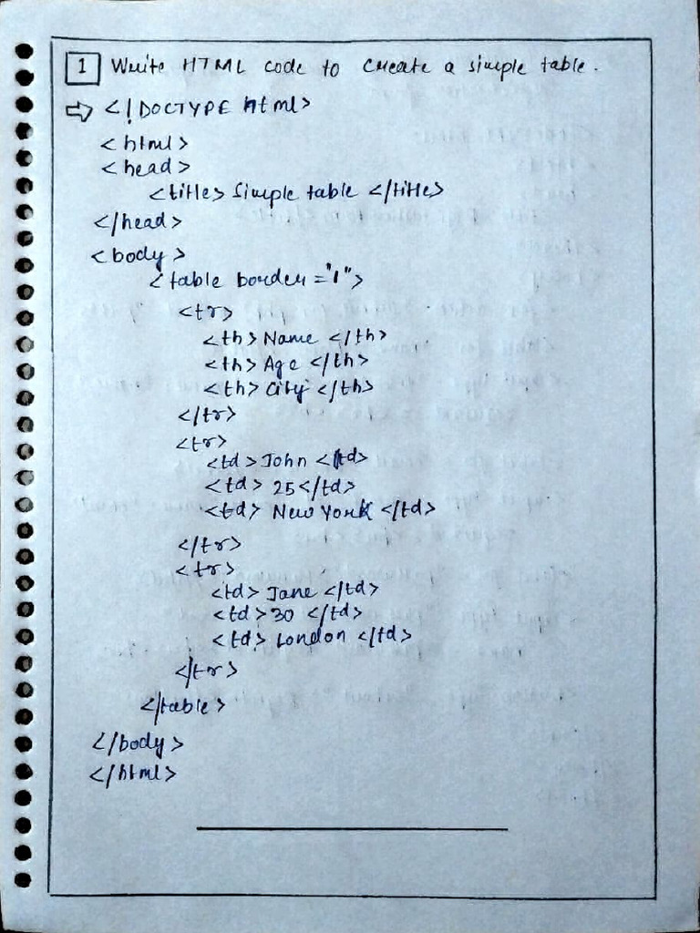 Web Techassignment Pdf Php Computer Programming