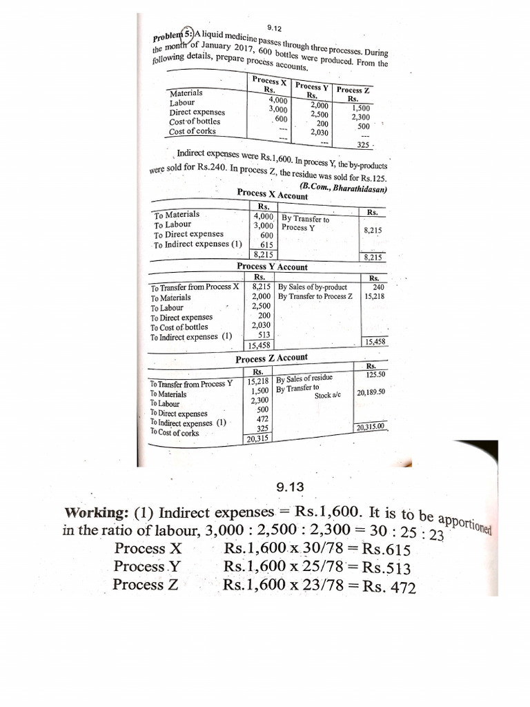 Cast Accounting Unit 5 10 Mark Questions | PDF