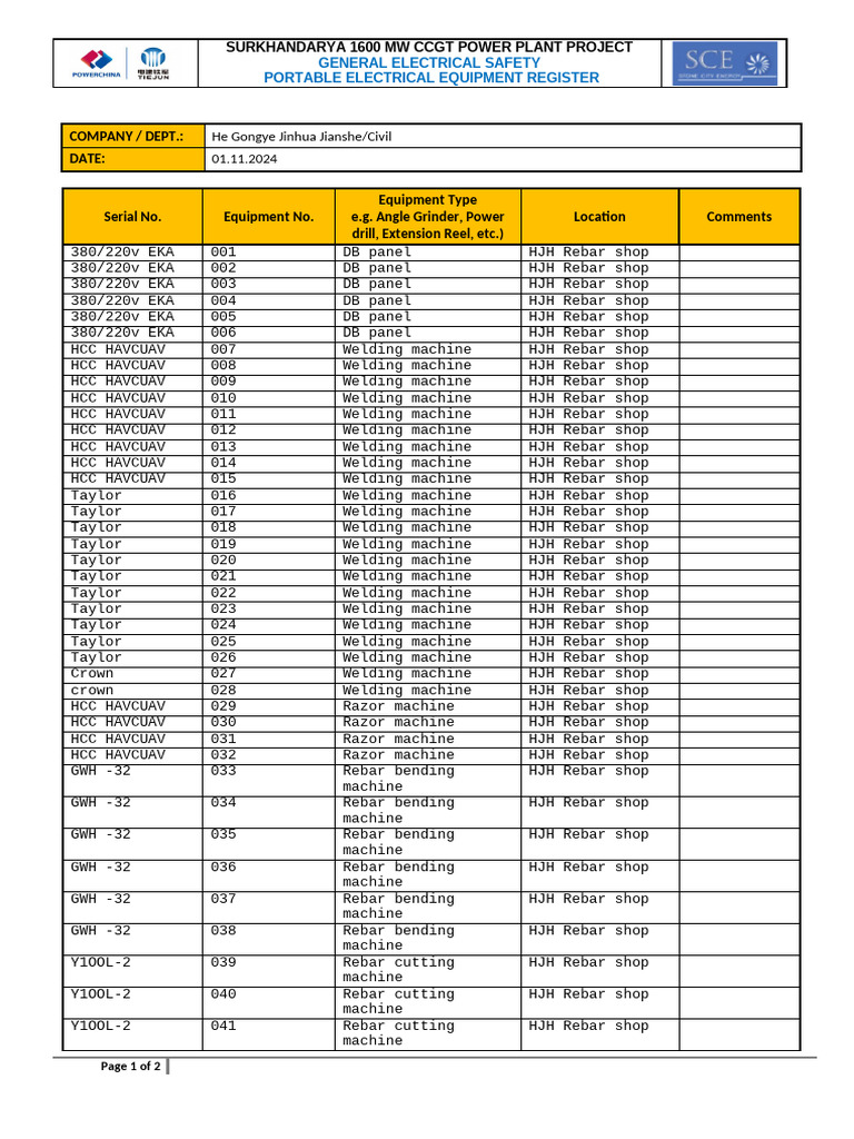 Portable Electrical Equipment Register | PDF | Metalworking | Cutting Tools