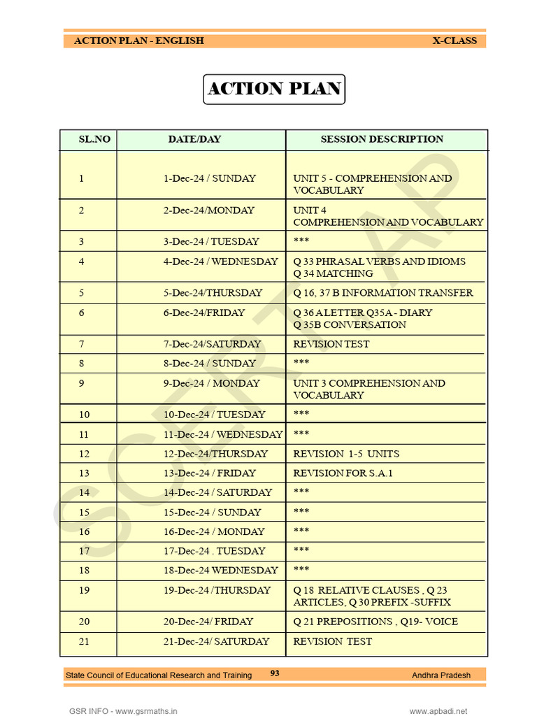 SCERT 10th English Chapter-Wise Imp Questions-Model Papers | PDF | Enlightenment In Buddhism ...