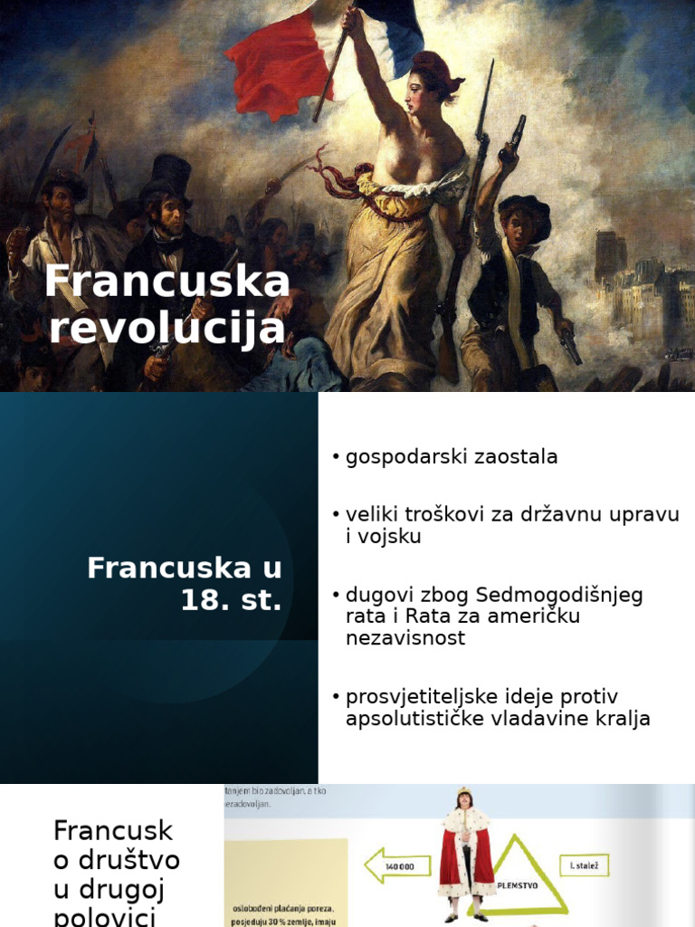 Francuska Revolucija | PDF