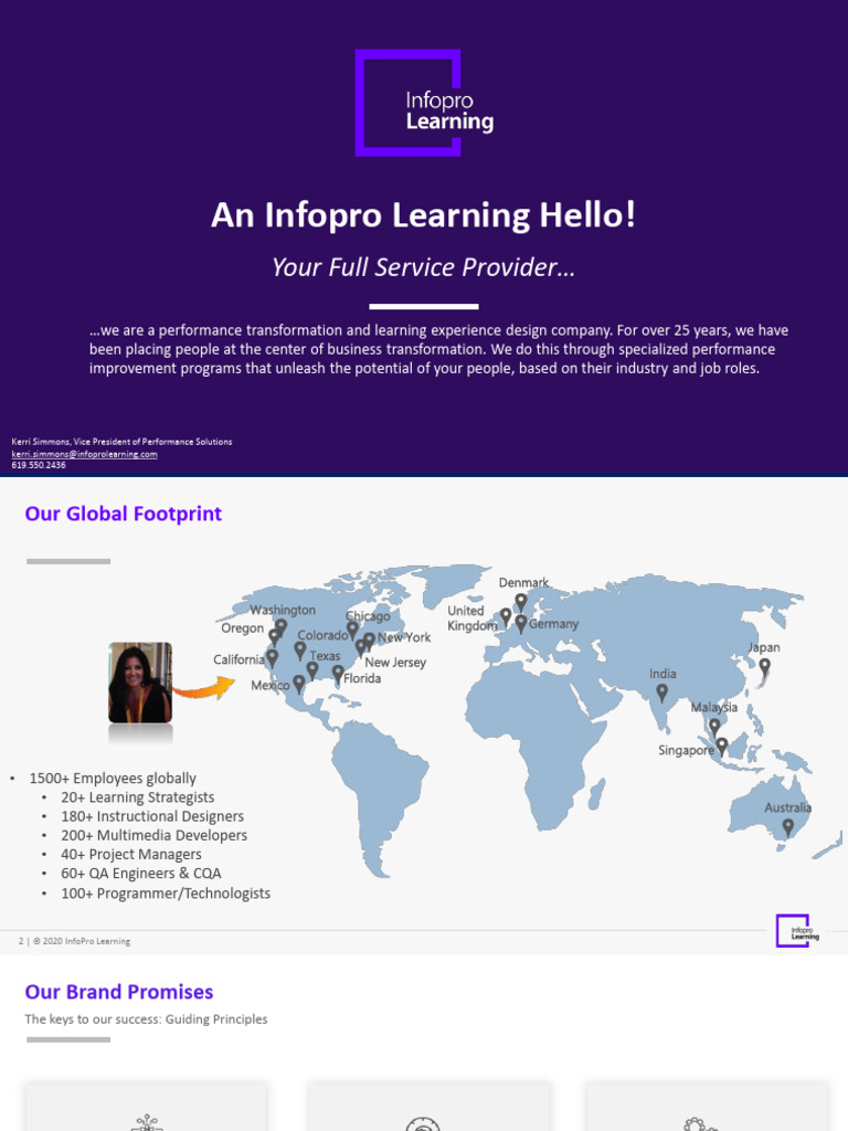 !!!infopro Learning External Demo 2022 | PDF | Augmented Reality | Educational Technology