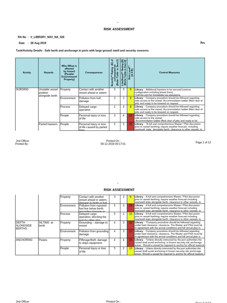 Safe Berths | PDF | Risk | Risk Assessment