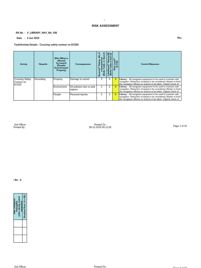 safety contour | PDF | Risk | Navigation
