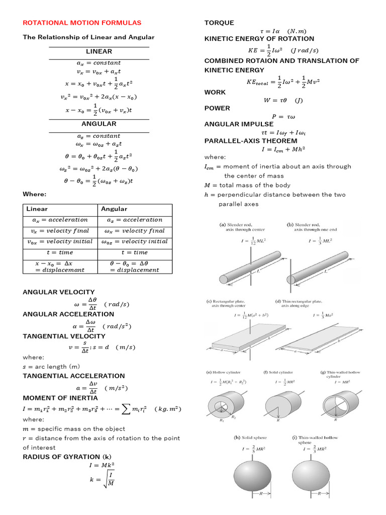 Rotational Motion Formulas | PDF | Rotation Around A Fixed Axis ...