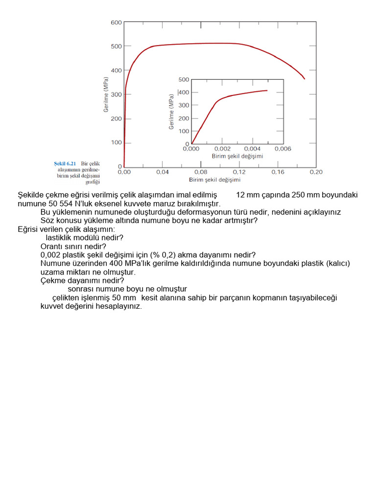 2018 Uygulama | PDF