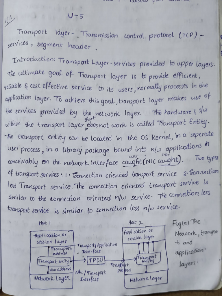 Cn Unit 5 Pdf