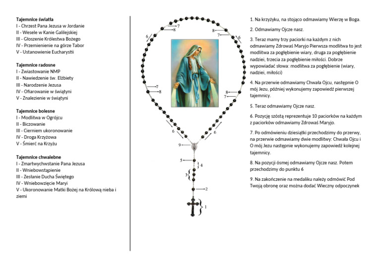 Religia - 7 - Rozaniec - Tajemnice, Budowa | PDF