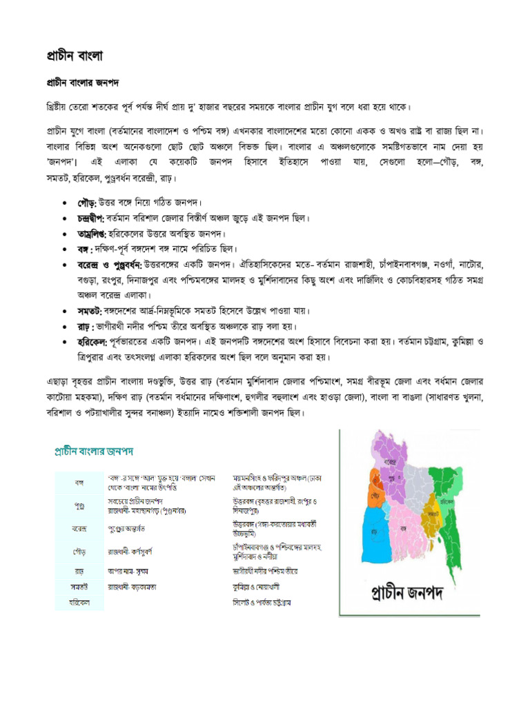 BA Banglar Itihas | PDF