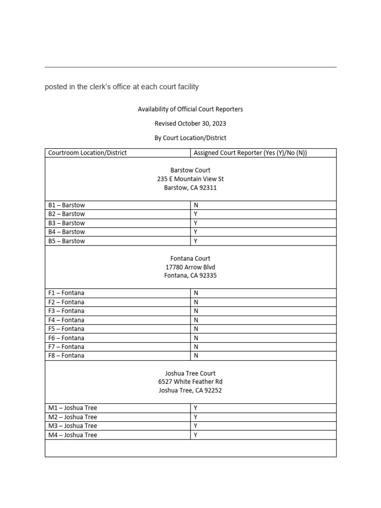 Availability of Official Court Reporters | PDF