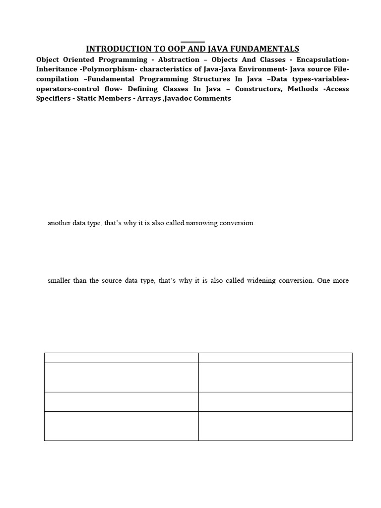 Oops Question Bank 2024-Updated-1 | PDF | Class (Computer Programming) | Method (Computer ...