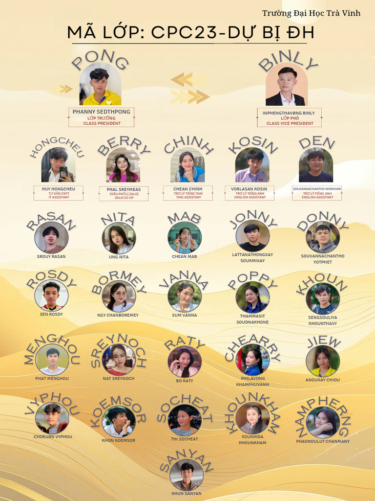 Copy of Purple Colorful Modern Organizational Chart Poster.pdf | PDF
