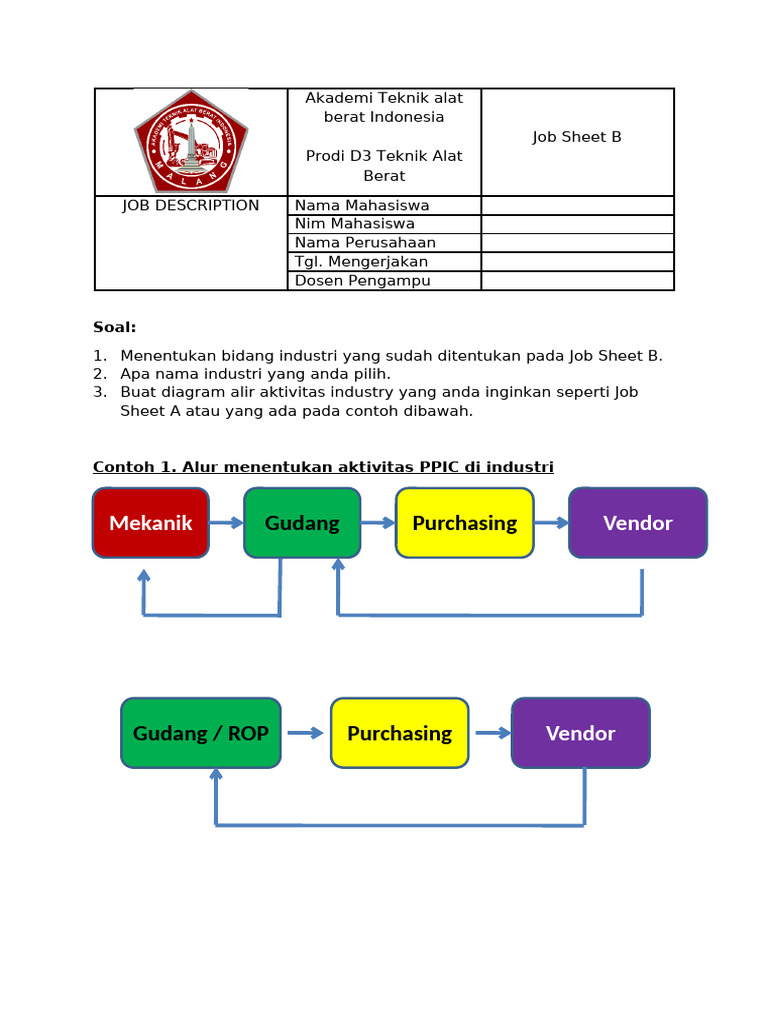 C_Membuat Sistem Kendali Manajemen PPIC | PDF