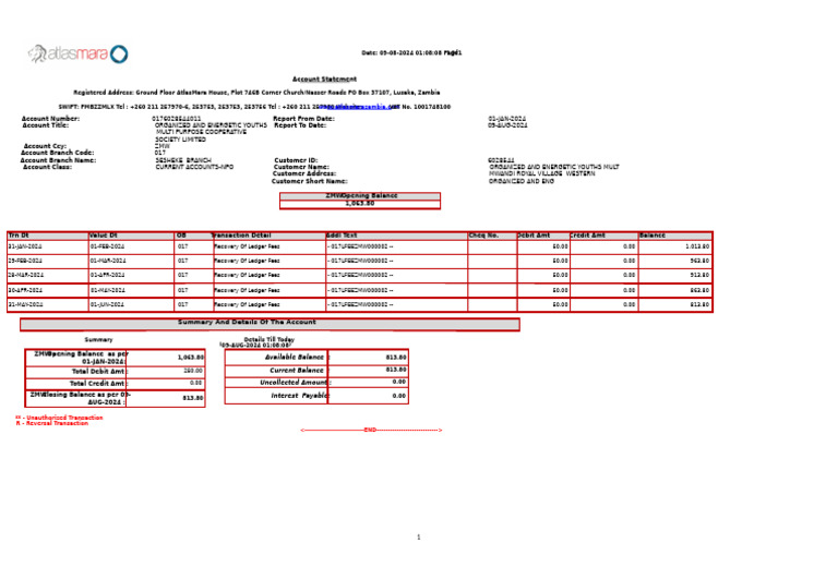 Account Statement ABC Account Statement | PDF | Debits And Credits ...