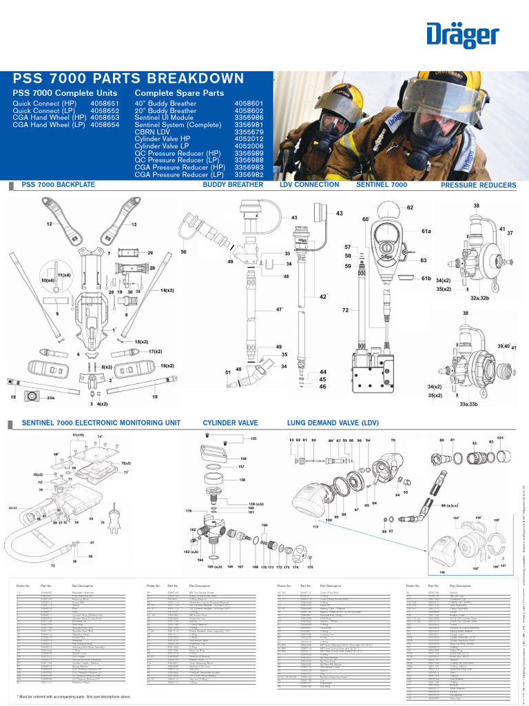 PSS 7000 Spare Parts | PDF | Equipment
