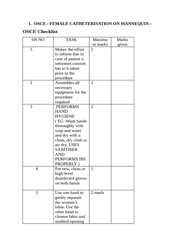 Osce Female Catheterisation Check List | PDF