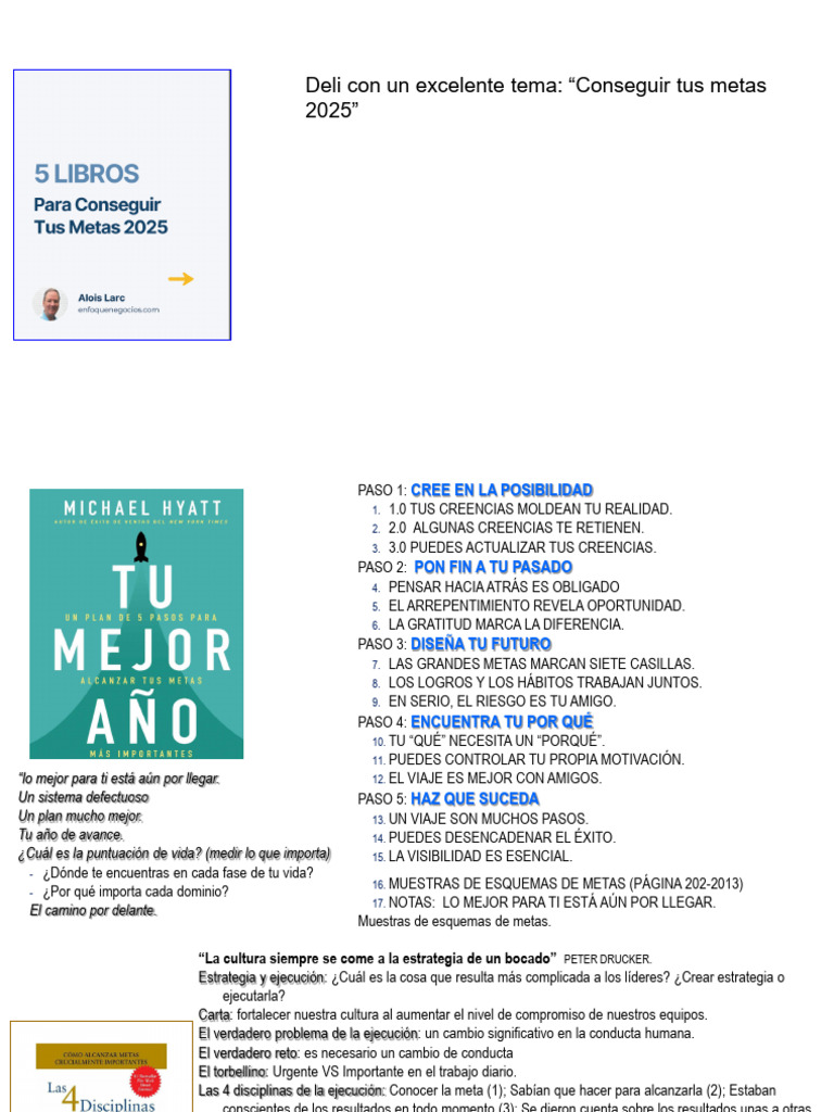 Diseña Tus Metas y Objetivos para Un Mejor 2025 | PDF | Mente | Felicidad