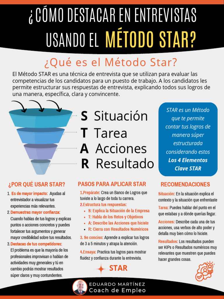 MÉTODO STAR | PDF | Marketing | Negocios económicos