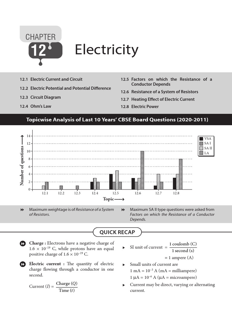 Chapter 12 Electricity Pyqs | PDF | Electrical Resistance And Conductance | Series And Parallel ...