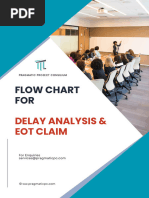 Excel Dashboard Delay Analysis Report | PDF