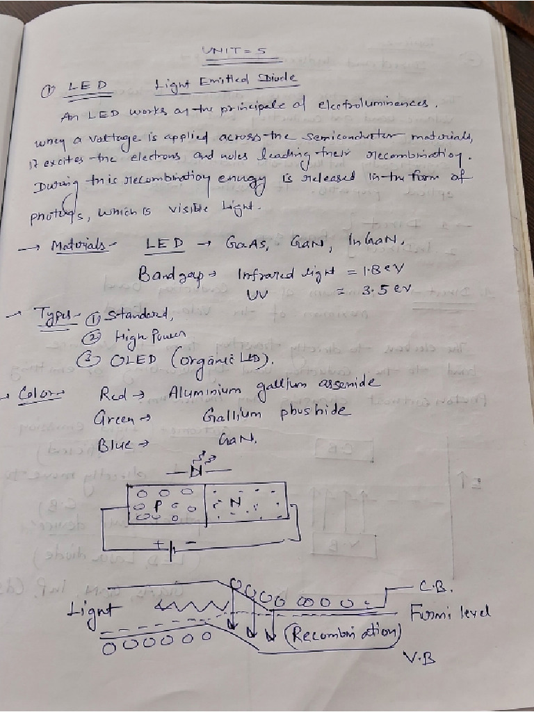 SPD Notes Unit-4 | PDF