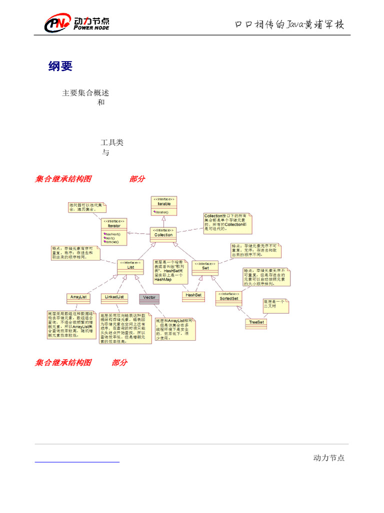 JavaSE进阶 05 集合 | PDF