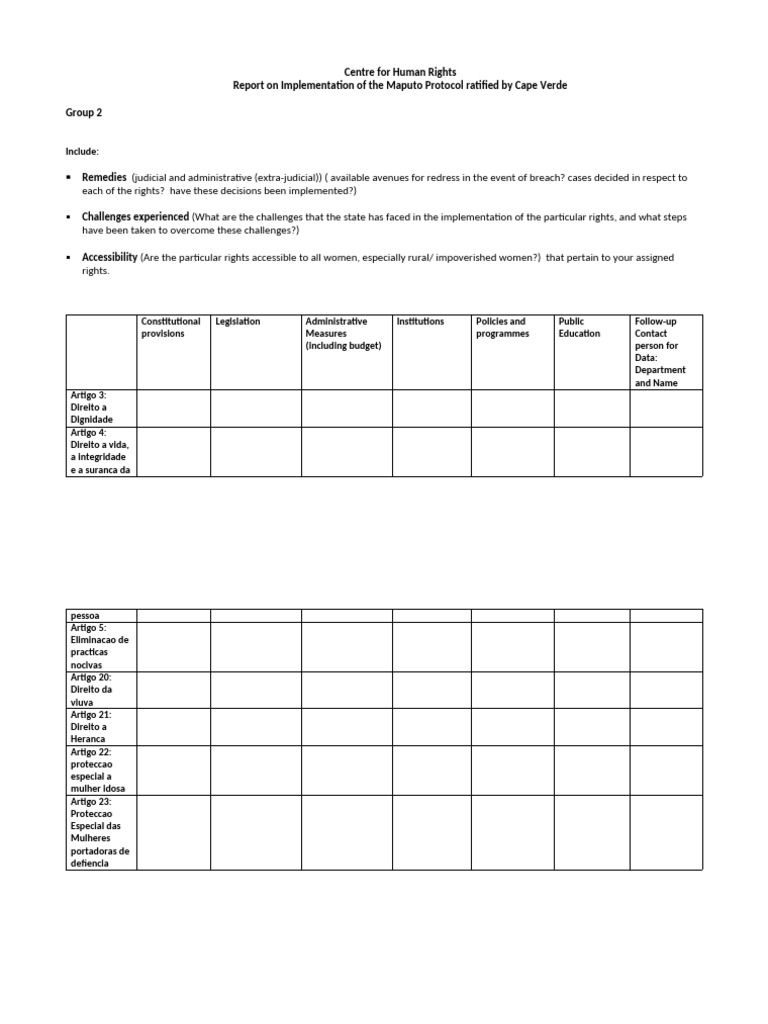 Cape Verde GRP 2 (Maputo Protocol) | PDF