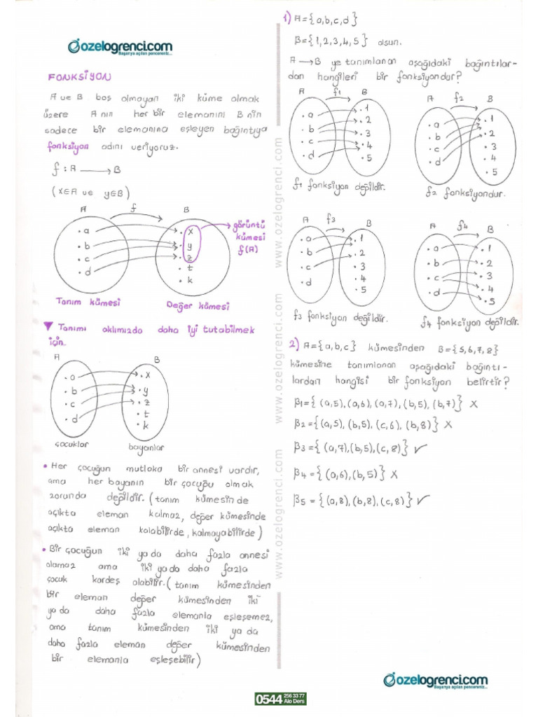 10.sinif Matematik Fonksiyonlar Ders Notlari Sorular Ve Cevaplari | PDF