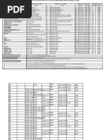 Model Ida Vs Cda Scales | PDF | Finance & Money Management | Technology ...