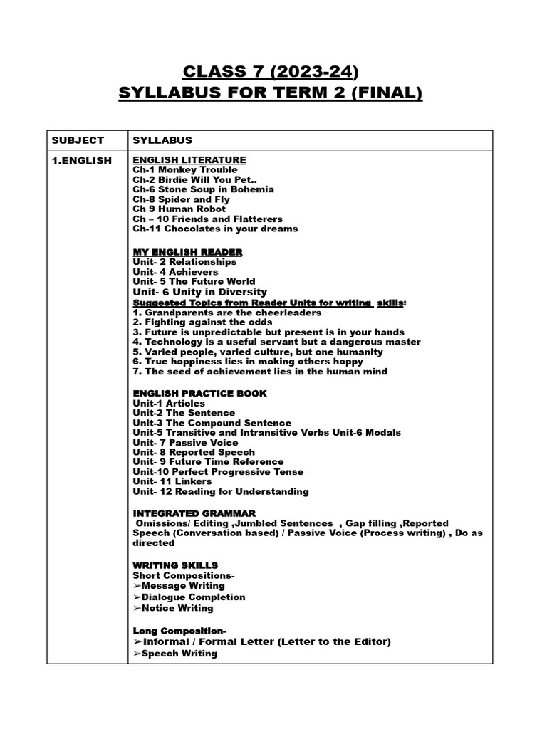 Class 7 Syllabus For Term 2 Final 2023-24 3 | PDF