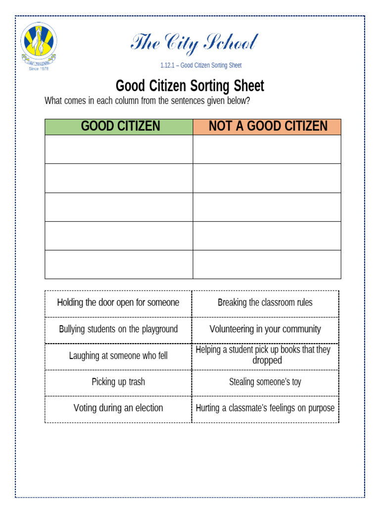 Good Citizen vs Not Good Citizen Guide | PDF