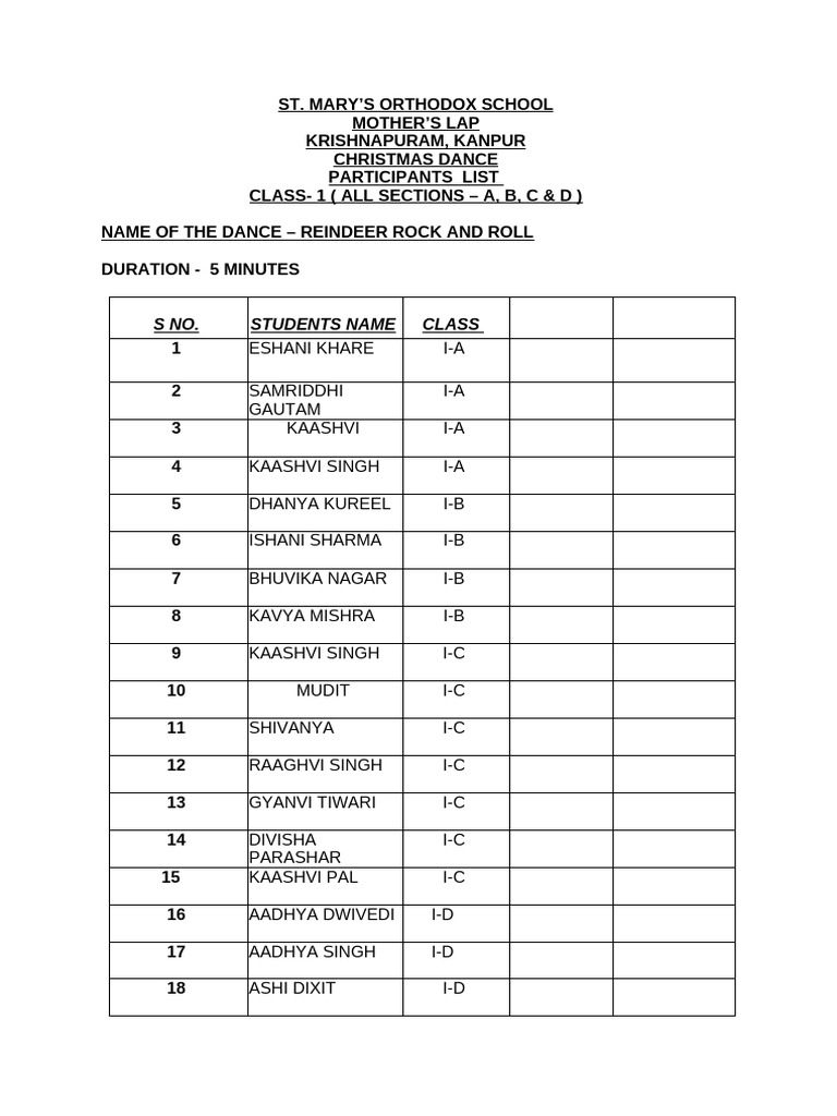 Participants List | PDF