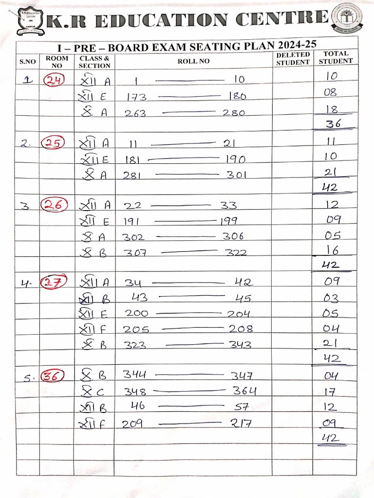 Seating Plan I Pre Board Examination | PDF