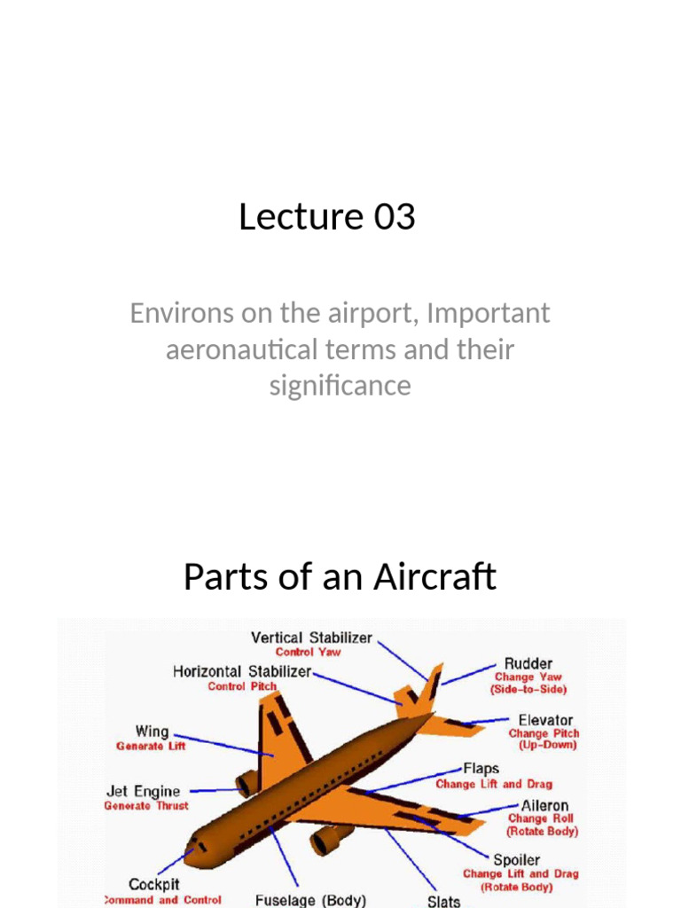 Lecture 03 - Environs On The Airport Important Aeronautical Terms | PDF ...