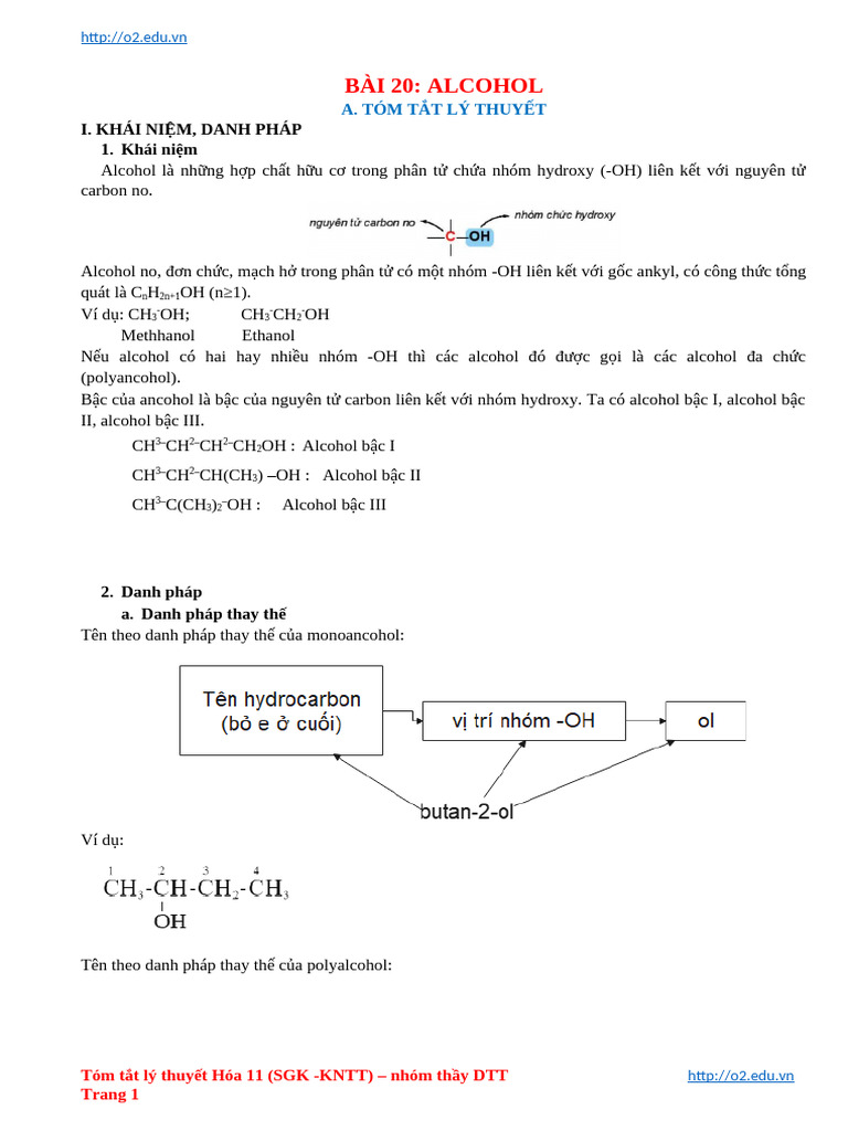 BAI 20 ALCOHOL Tran Thanh Tam - OK | PDF